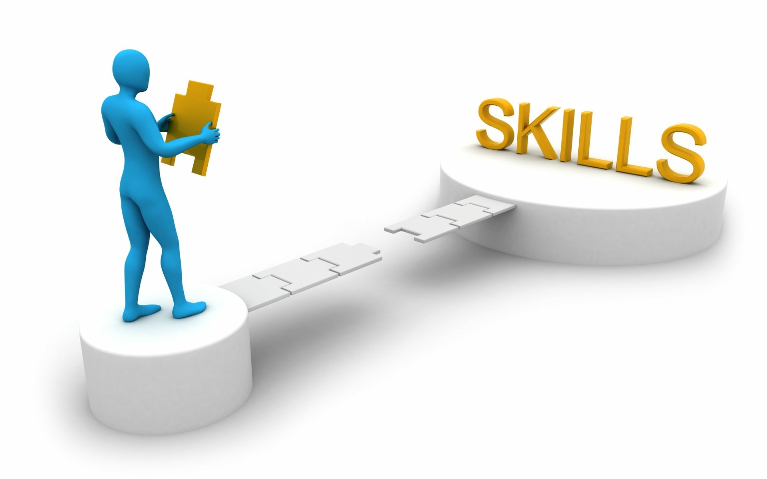 30 Things You Should Know before Job Interview