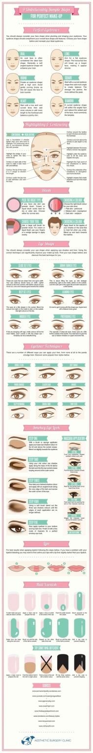 15 Beauty Infographics to Flip Over